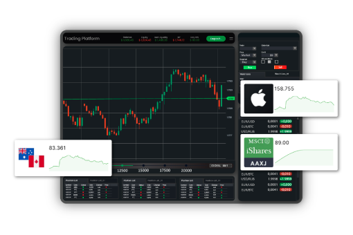 Solutions - WoxaCorp : Financial Technology and Software Provider for ...